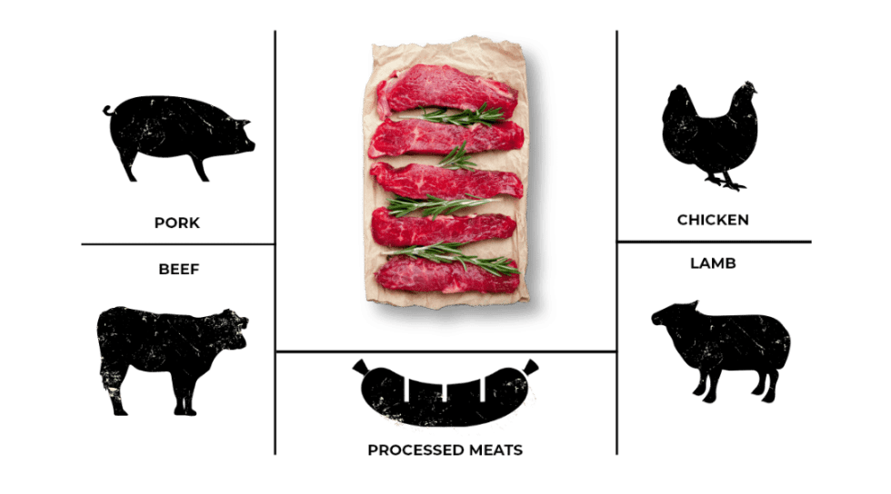 Seemann's Meat South Africa